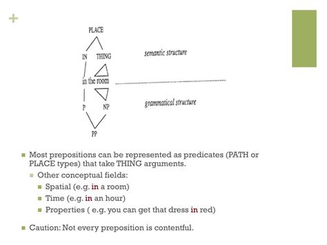 Ppt Predication Verbs Events And States Powerpoint Presentation