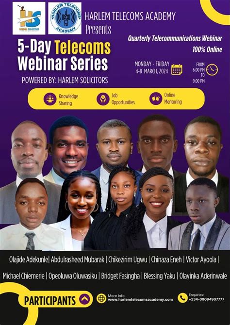 Opeoluwa Oluwasiku On Linkedin “its Through Curiosity And Looking At