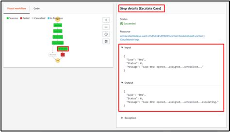 Tutorial To Create A Serverless Workflow Using Lambda And Step Function