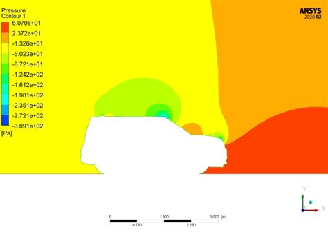 Static Pressure Contour Fluent 2d Download Scientific Diagram