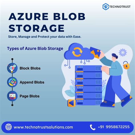 Technotrust Solutions On Linkedin Azureblobstorage Cloudsolutions Techinnovation