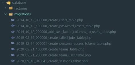 Laravel 8 Jetstream For Creating Auth With Livewire In Laravel 8