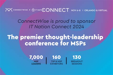 Homepage Connectwise Marketplace