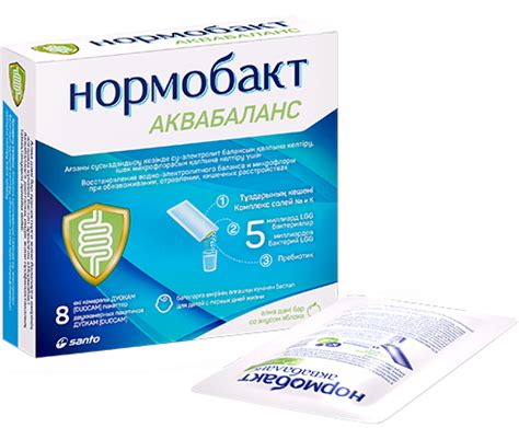 Аквабаланс - Normobact
