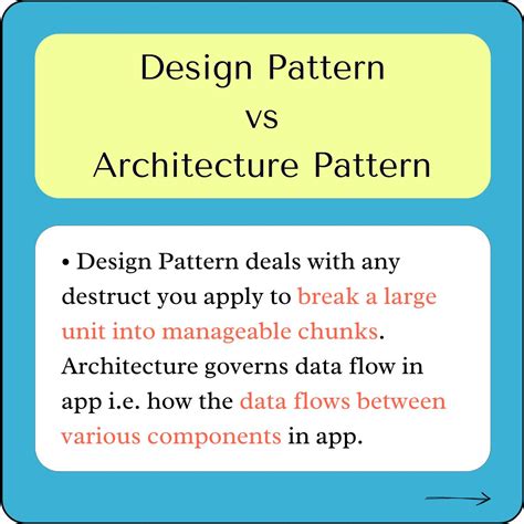 Viren Tailor On Linkedin Androiddeveloper Android Java Kotlin