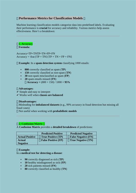 Machinelearning Datascience Ai Classification Performancemetrics Yuktha Prophecy Raavi