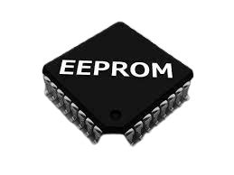 Types Of Memory In Computer Elearnersmentor