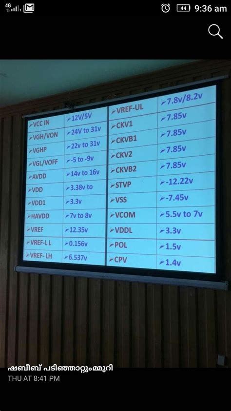 Pin By Rajesh D On Circuit Diagram Circuit Diagram Circuit Diagram