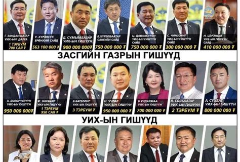 ЖДҮ чид мөнгө угаасан байж болзошгүй ББСБ уудаа “нуужээ” News Mn