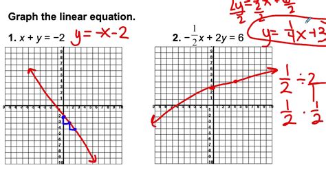 135 Graphing Linear Equations In Standard Form Youtube