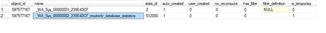 Sql Server Ags Tackling Missing And Stale Statistics For Readonly