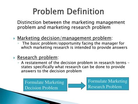 Ppt Problem Recognition And Definition Powerpoint Presentation Free Download Id 754287