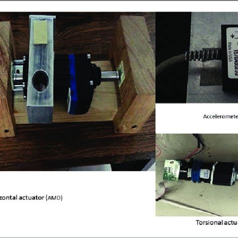 Pictorial View Of Sensor And Actuators Download Scientific Diagram