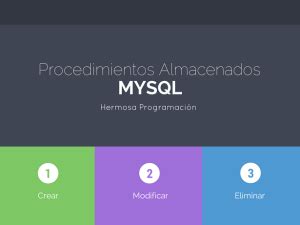 Mysql Procedimientos Almacenados Develou