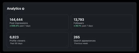 Arideep Dutta On Linkedin Hiring Sde Opportunities Tech
