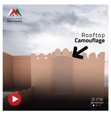 Ahmed El Rouby Pmp® Mba Posted On Linkedin