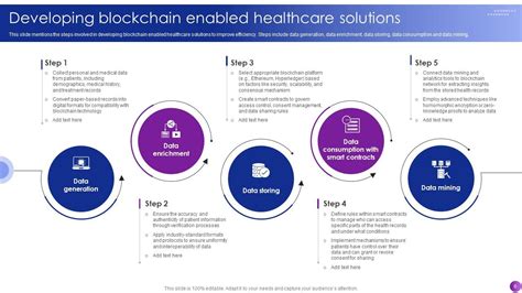 Developing Healthcare Management Solutions Using Blockchain Technology Bct Mm Ppt Slide