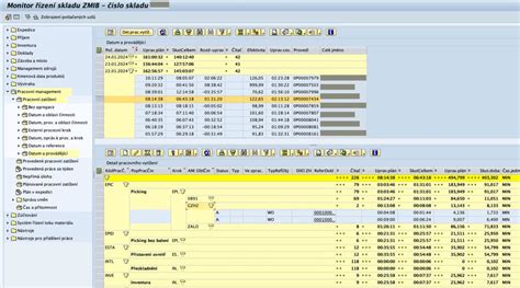 SAP EWM Add Ons 15 Warehouse Performance Chart Mibcon