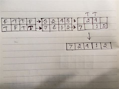 Boolean Masks On 2 D Array Row By Row Or Col By Col Dq Courses