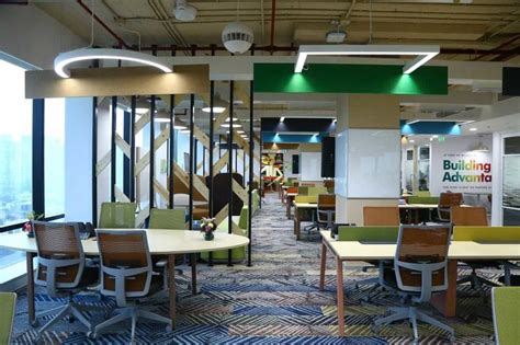 Sanket Patne Pmp® Posted On Linkedin