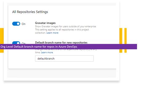 Org Level Default Branch Name For Repos In Azure Devops
