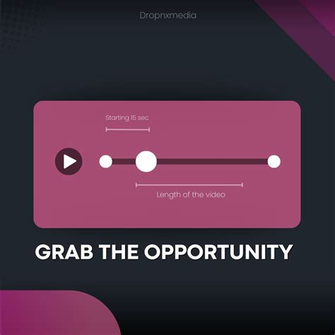 Rajat Choudhary On Linkedin Why The First 15 Seconds Of Video Is Important