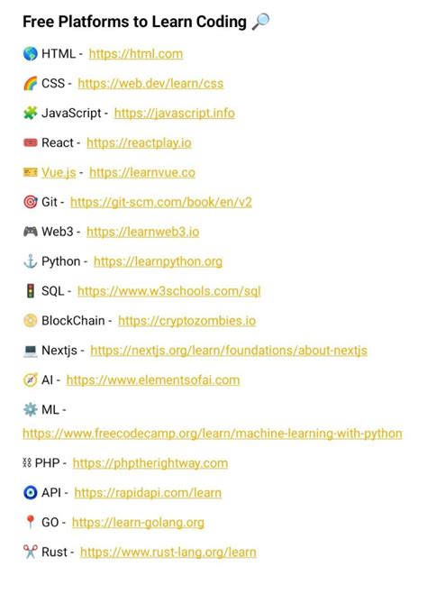 alexander lepeshkin on linkedin free platforms to learn coding 🔎 🌎