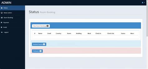 Resort Management System Hotel Booking System With Database Connectivity In Mysql Project In Php