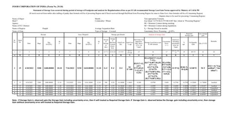 Revised Calculation Sheet Of 2910 Wheat Proc Pdf
