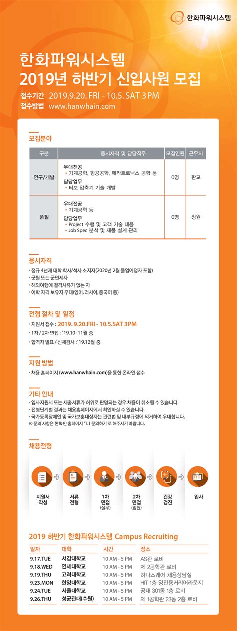 한화파워시스템 채용공고 한화파워시스템 연구개발기구설계 등 2019년 채용