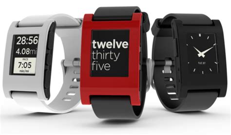 How Pebble Uses Keen Io For Analytics Keen Event Streaming Platform