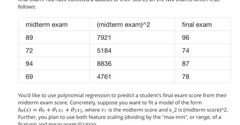 Ml Mean Normalization