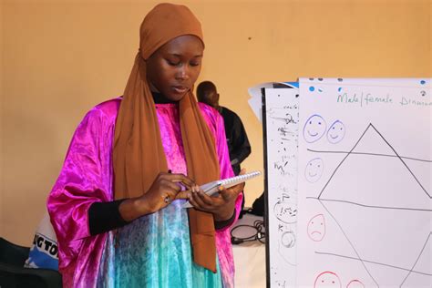 GENDER ACTION LEARNING SYSTEM NATIONAL LEARNING EXCHANGE Resilience Of Organizations For