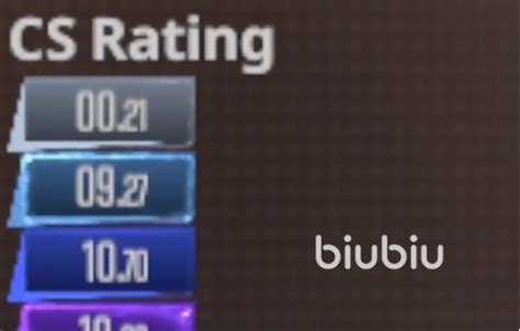Csgo2有什么段位 Csgo2段位排列顺序机制介绍 Biubiu加速器