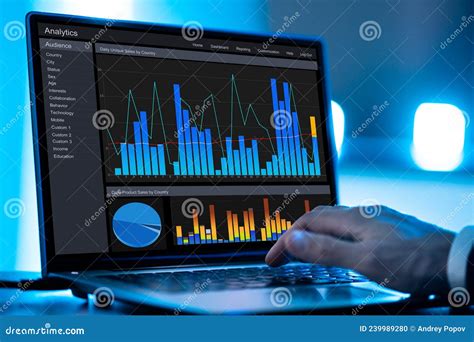 KPI Data Predictive Analytics Dashboard Stock Photo Image Of Desk Work 239989280