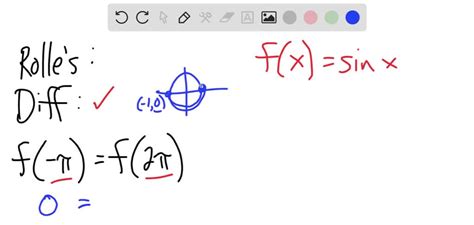 Solved Determine Whether The Given Function Satisfies The Hypotheses Of Rolles Theorem On The