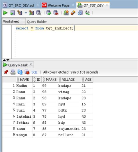 Indirect File Load In Iics Hireforceglobal