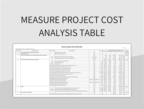 Free Project Cost Analysis Table Templates For Google Sheets And Microsoft Excel Slidesdocs