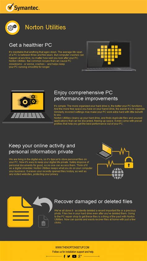 Norton Utilities Artofit