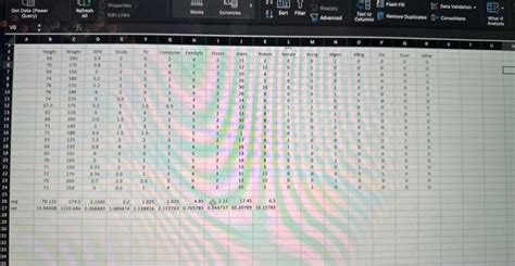 run a regression using the data you have from class