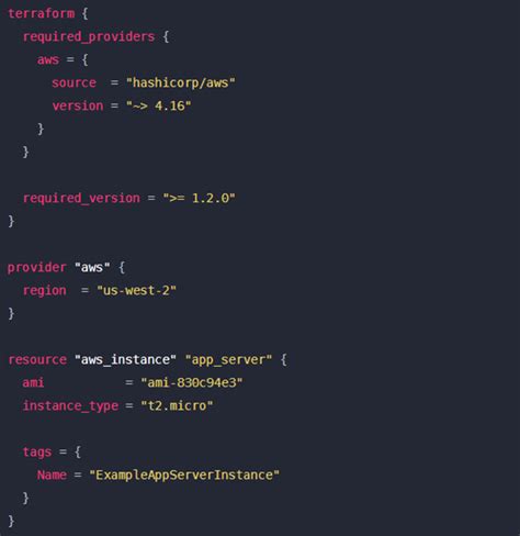 O Que é Infrastructure As Code Iac Deal