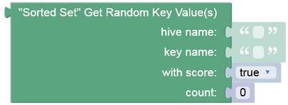 Get Random Values Backendless Rest Api Documentation