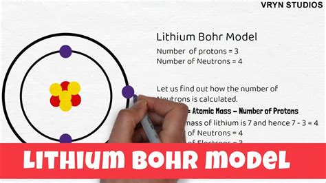 Lithium Bohr Model