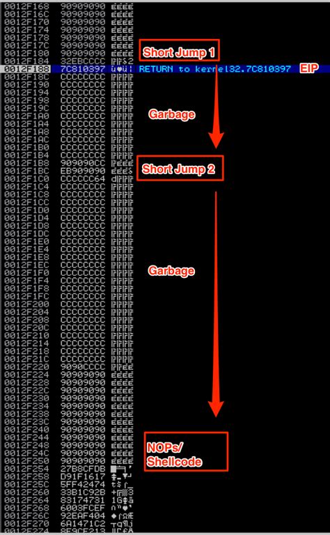 Windows Exploit Development Part 4 Locating Shellcode With Jumps