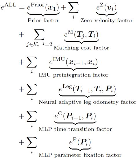 Tightly Coupled Lidar Imu Leg Odometry With Online Learned Leg