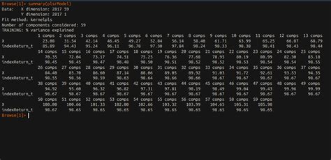 R Plausibility Of Results For Pcrplsr Daily Stock Return Forecasting Cross Validated