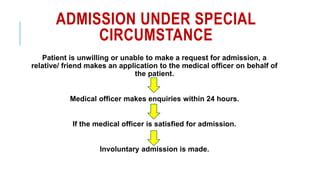 Admission Of Patients In Psychiatric Unit Pptx