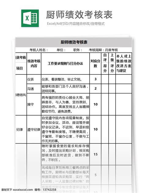 厨师绩效考核表excel模板素材图片下载 素材编号13742258 素材天下图库