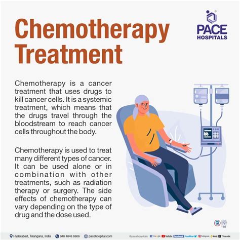 Best Hospital For Chemotherapy In Hyderabad India Cost And Process
