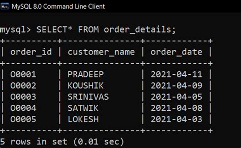 Mysql Requêtes Sur La Manipulation Des Dates Stacklima